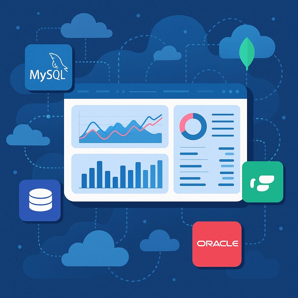 IT Production Operations