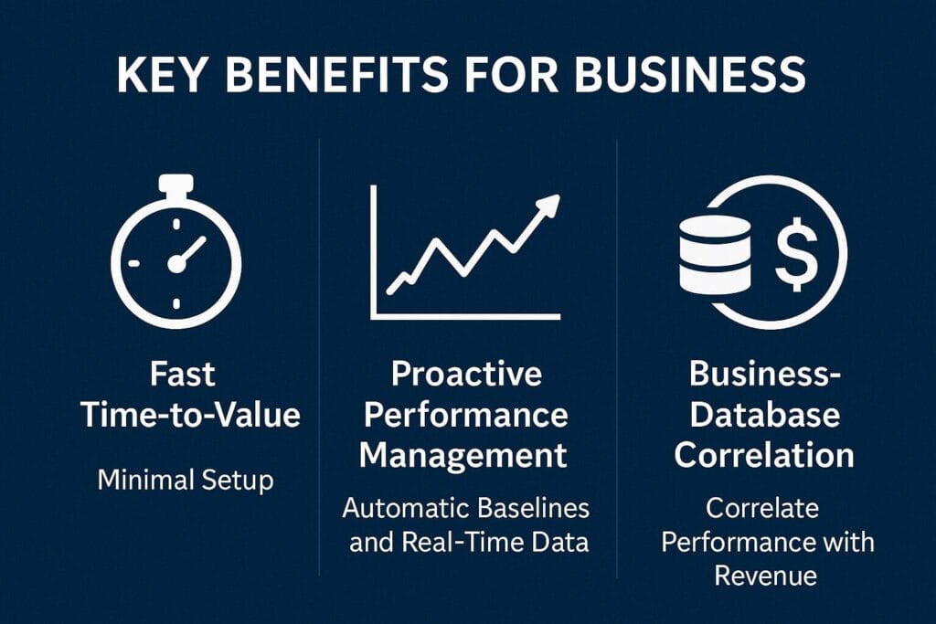 IT Production Operations